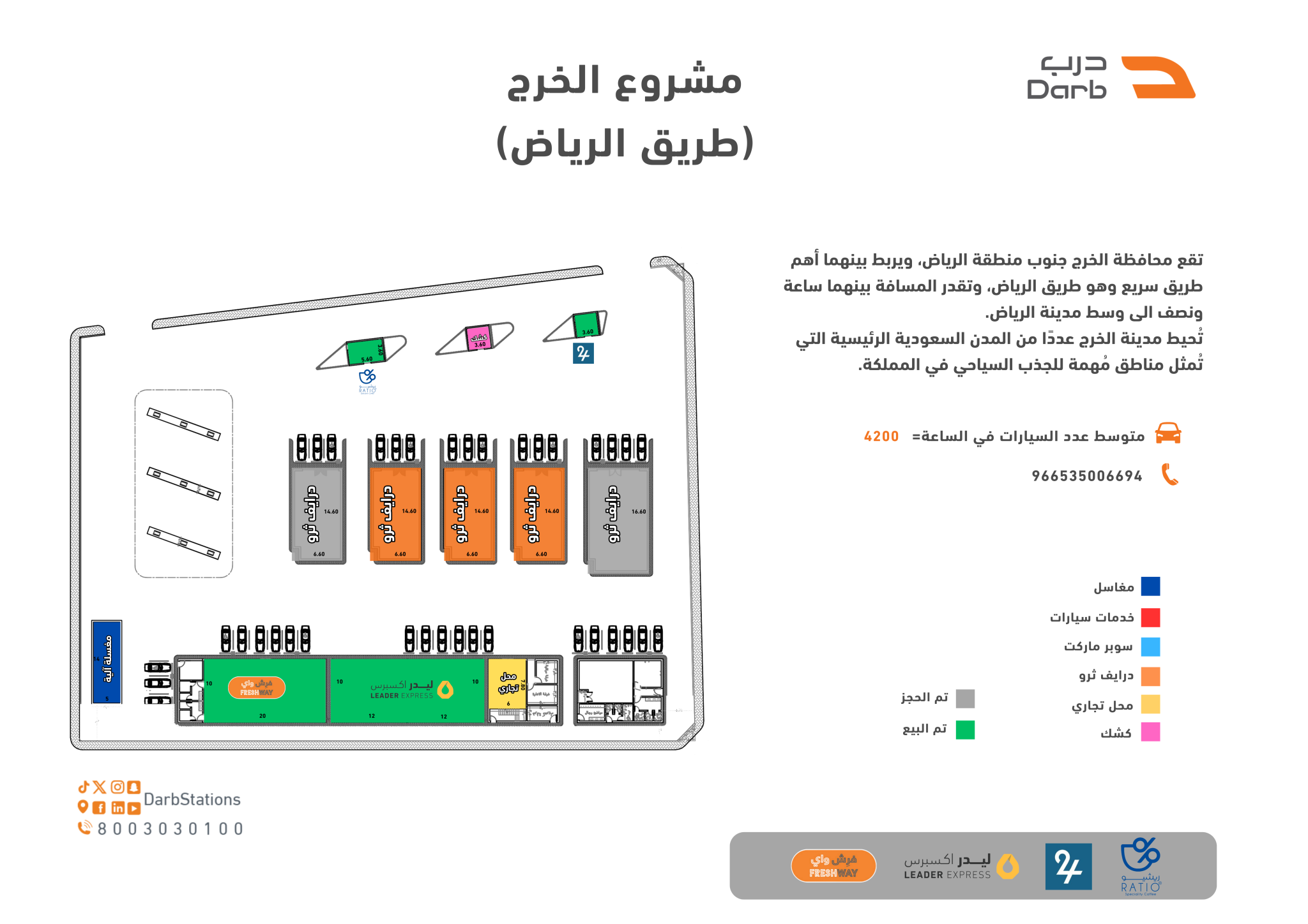 Darb Home New - Darb Stations