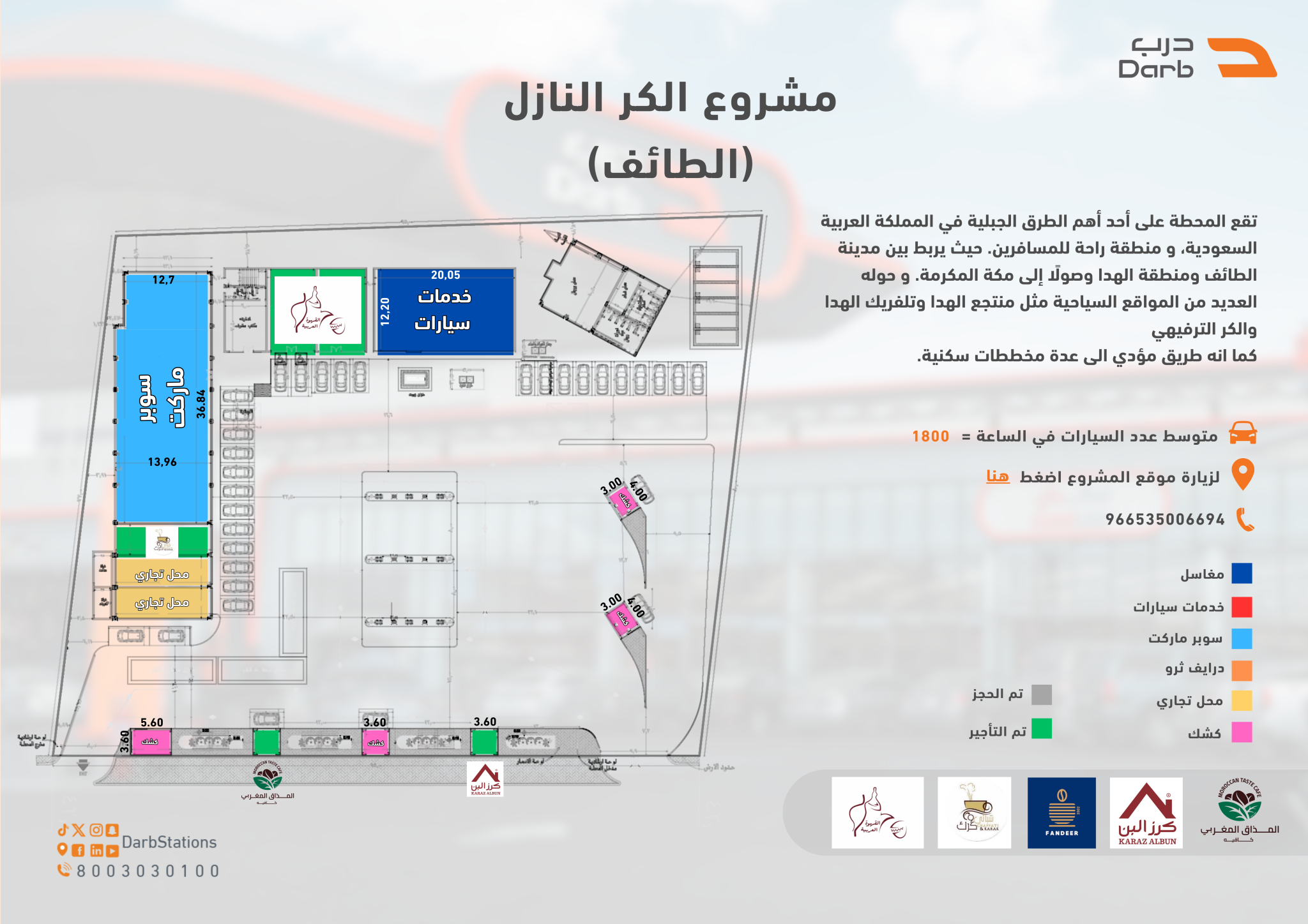 Darb Home - Darb Stations